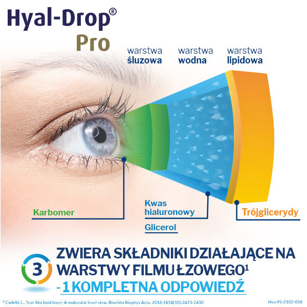Hyal-Drop Pro, krople do oczu, 10 ml | Apteline.pl